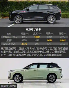 红旗HS3 PHEV 2024款 PHEV 115km 劲为版 红旗 4/34张图片大全_汽车特点图库-汽车之家